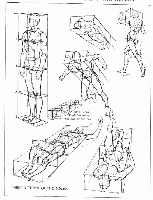 Foreshortening Foreshortened Perspective Foreshorten Sketch Coloring Page